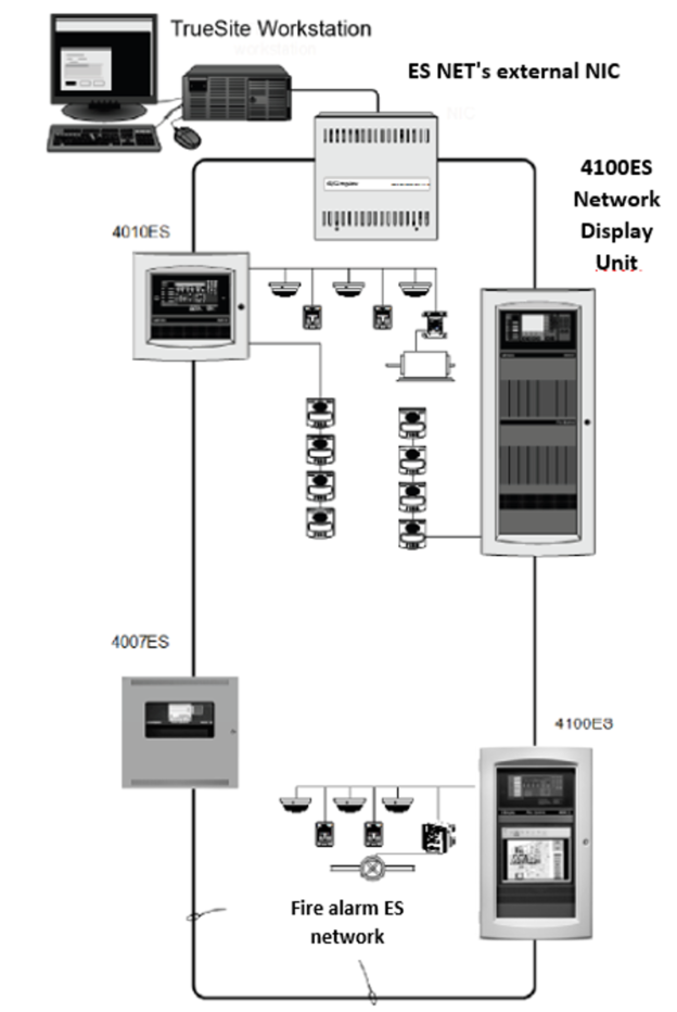 Simplex Español - ISTC Corp