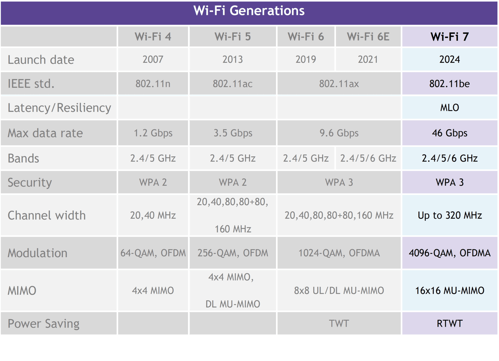 Alcatel-Lucent Enterprise - ISTC Corp